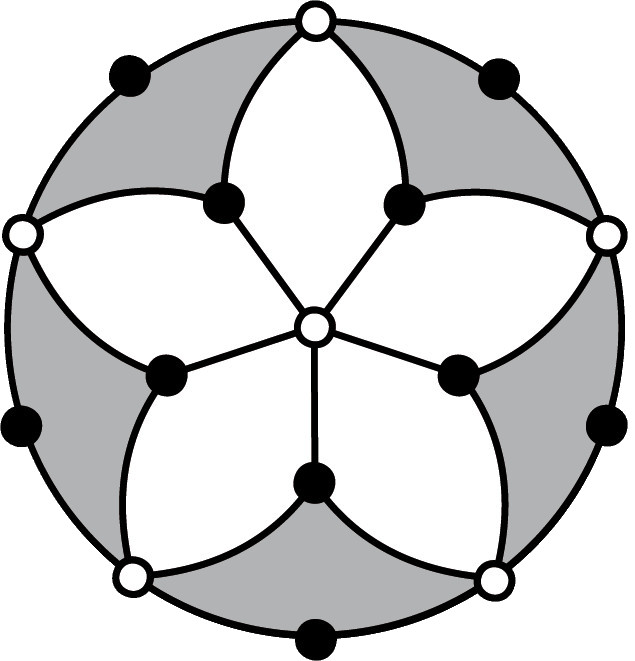 Innovations In Graph Theory